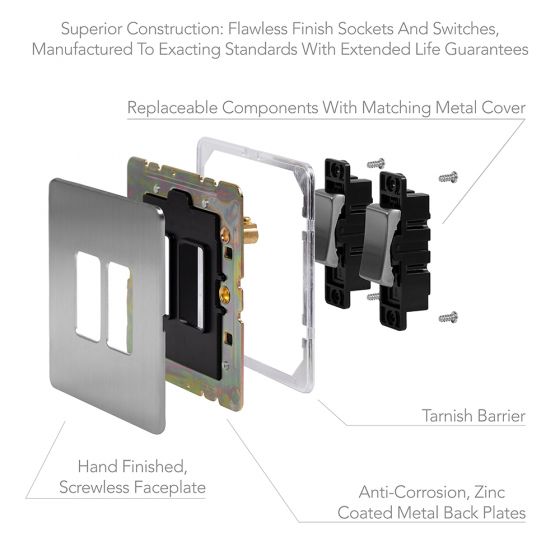 Brushed Chrome 1 Gang Intermediate Switch With White insert - The Soho ...