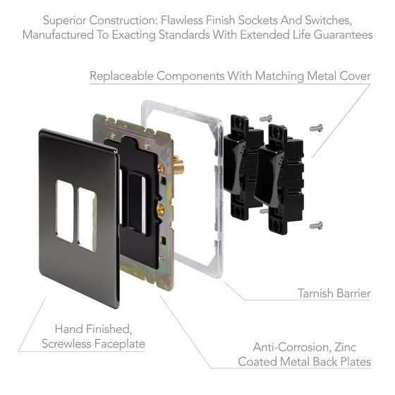 Soho Lighting Black Nickel 2 Gang Retractive Toggle Switch Screwless ...